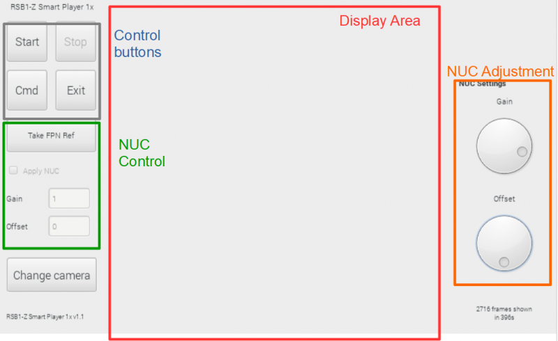 SmartPlayer – FullScale